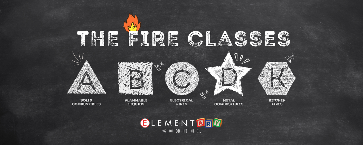 Fire Classes & Fire Extinguisher Types Explained – Element Fire Canada